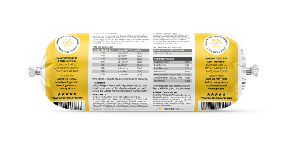 CountryPet Naturals Pet Food from New Zealand